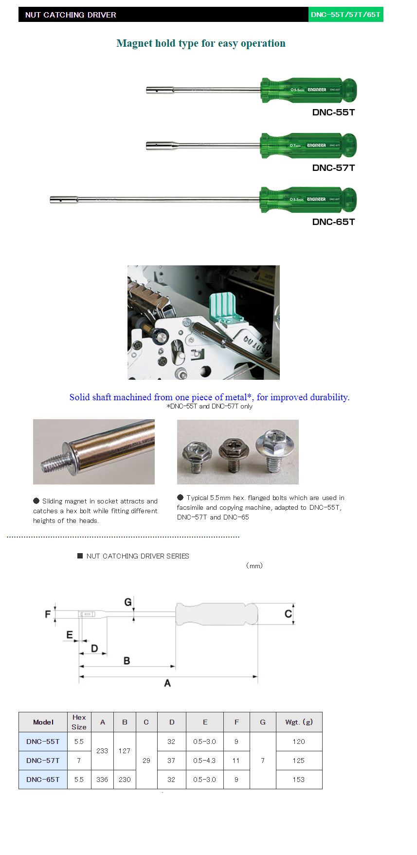 Ichiban Precision Sdn Bhd - Engineer - ENGINEER MAGNET NUT CATCHING DRIVER